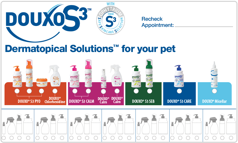 Dermatology Literature Library | Ceva Connect